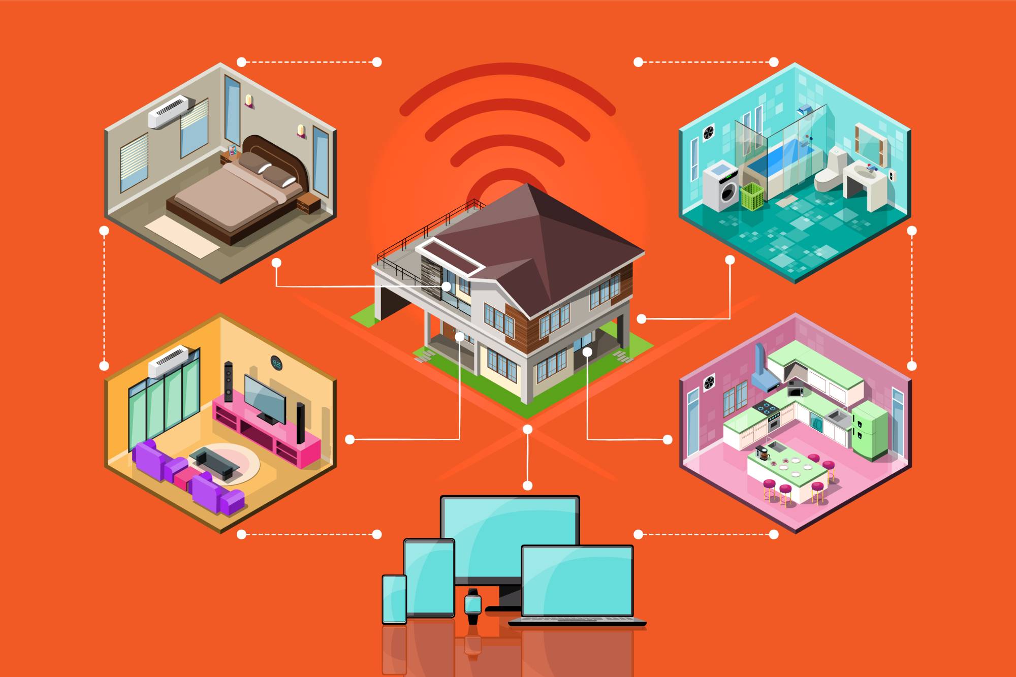 Rede Wi-Fi Mesh - Hyper Fibra - Provedor de Internet - Rio de Janeiro, RJ